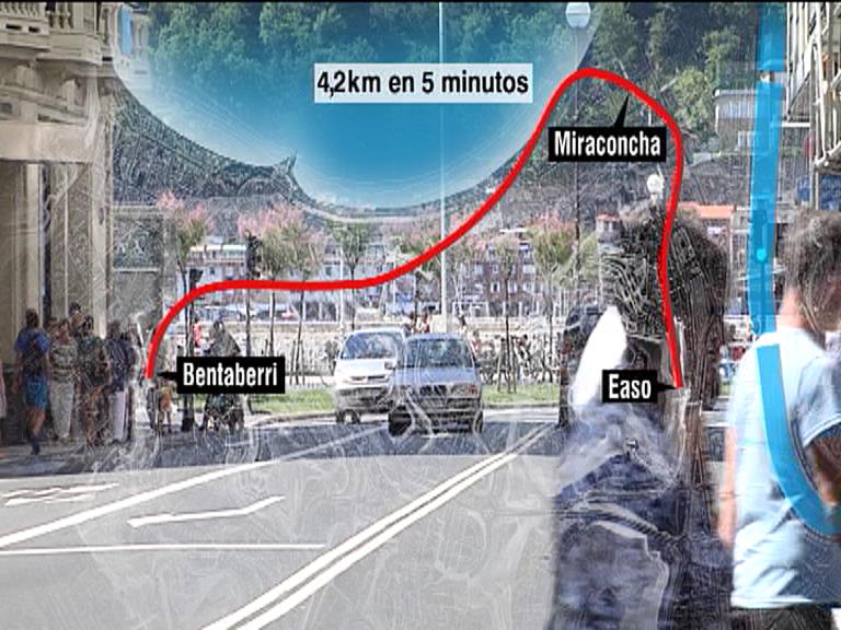 Video: Proyecto del metro de Donostia-San Sebastián, listo | ORAIN