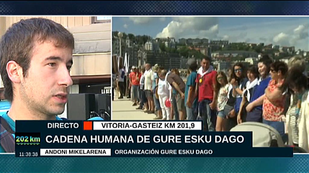 Vídeo de Gure Esku Dago 2018: Andoni Mikelarena, organizador cadena ...