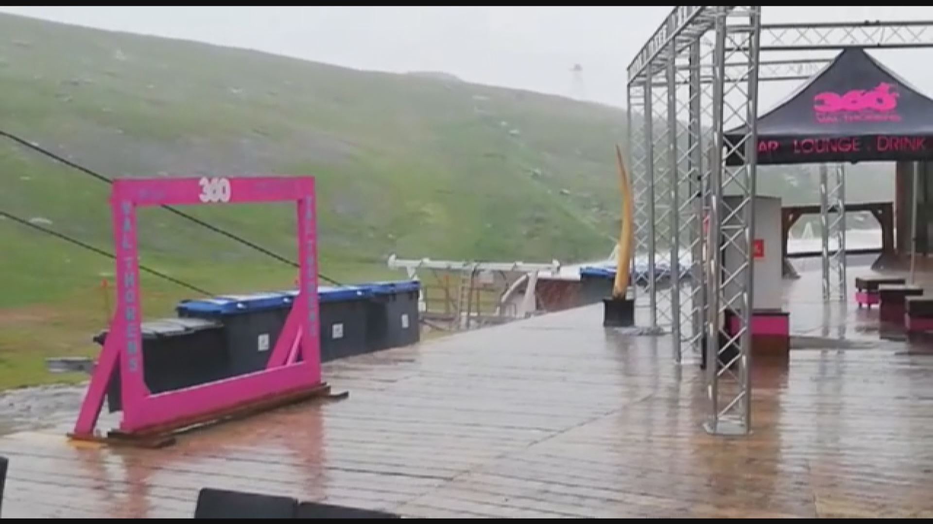 Tour de Francia 2019: Lluvia, granizo y viento en la meta de Val ...
