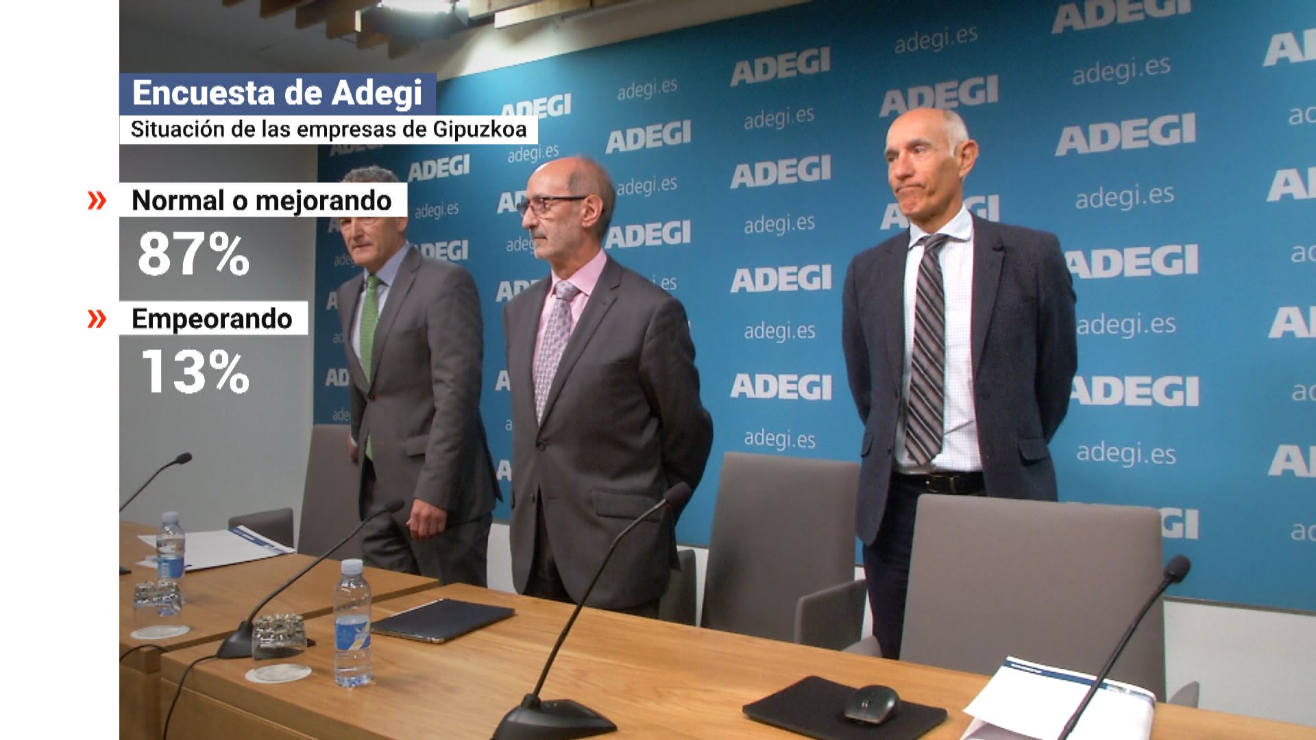 Vídeo: Adegi asegura que las empresas resisten, de momento, en el ...