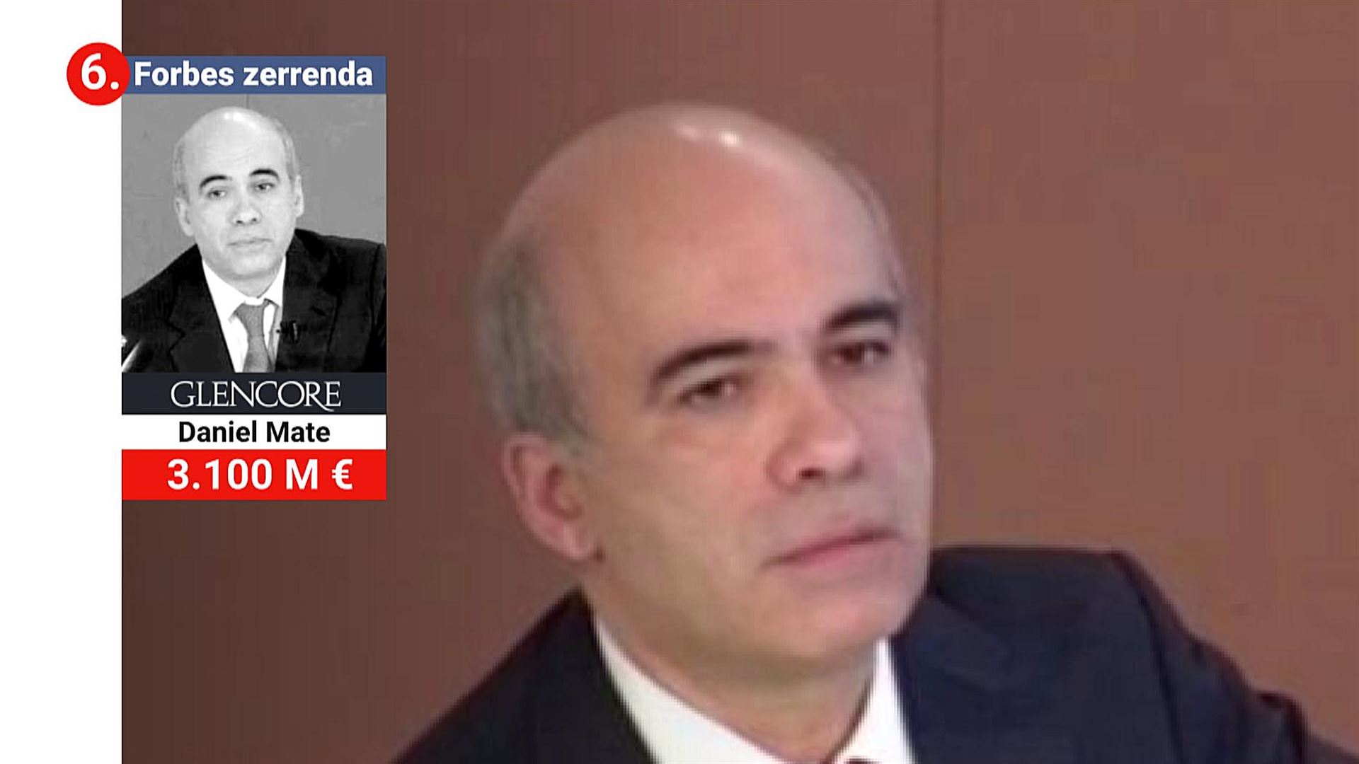 Las cinco personas más ricas de Euskadi acumulan una fortuna de 5900 ...