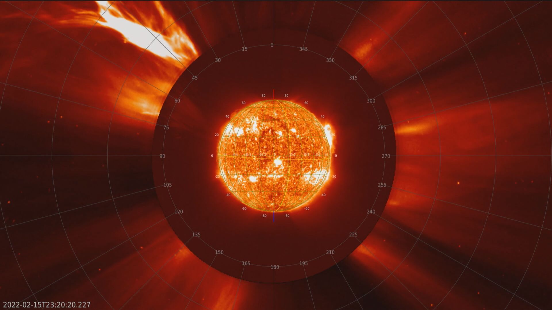 ¿Qué es el Sol? | ORAIN